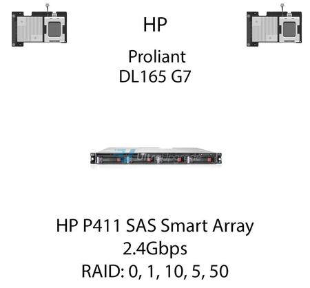 Kontrolery RAID | Proliant DL165 G7 | HP