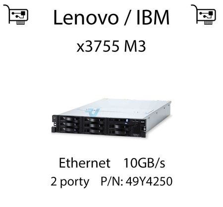 System x3755 M3 | Lenovo / IBM