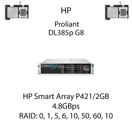 Kontroler RAID HP Smart Array P421/2GB, 4.8GBps - 631674-B21 (REF)