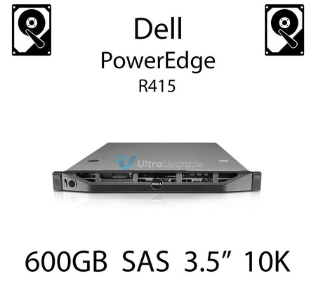Dyski | PowerEdge R415 | Dell