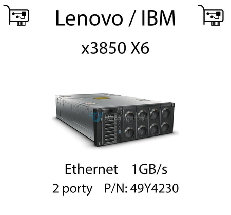 System x3850 X6 | Lenovo / IBM