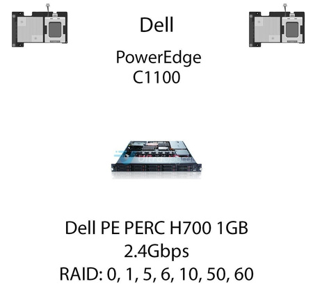 Kontrolery RAID | PowerEdge C1100 | Dell