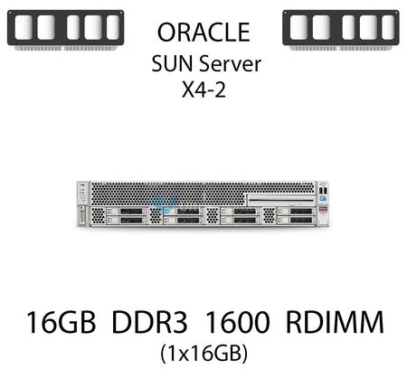 SUN Server X4-2