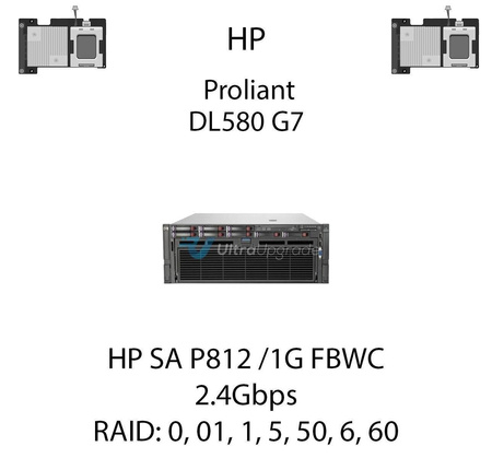 Kontrolery RAID | Proliant DL580 G7 | HP