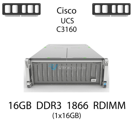 UCS C3160 | Cisco | Podzespoły serwerowe