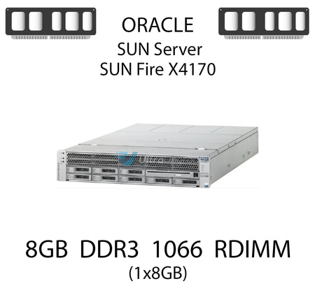 SUN Fire X4170 | Podzespoły serwerowe