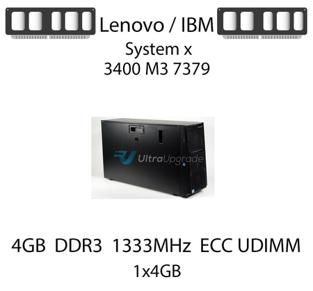 System x3400 M3 7379 | Lenovo / IBM