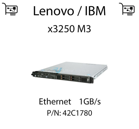 System x3250 M3 | Lenovo / IBM