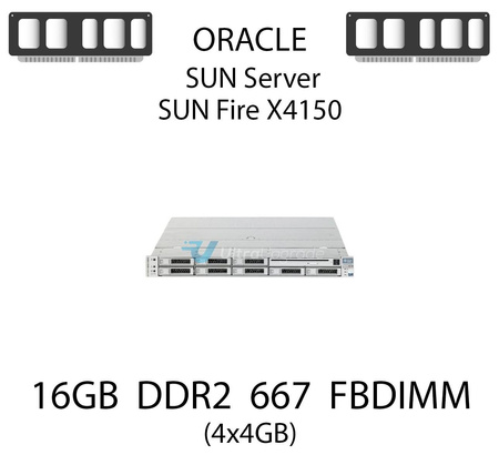 SUN Fire X4150 | Podzespoły serwerowe