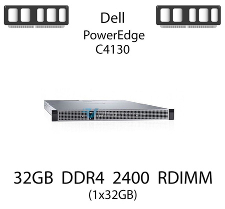 PowerEdge C4130 | Dell