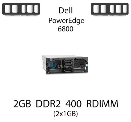 Pamięci RAM | PowerEdge 6800 | Dell