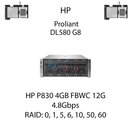 Kontroler RAID HP P830 4GB FBWC 12G SAS, 4.8Gbps - 698533-B21 (REF)