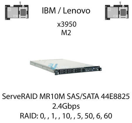Kontrolery RAID | System x3550 M2 | Lenovo / IBM