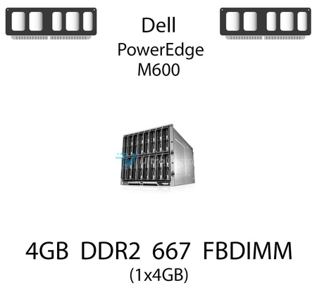 Pamięci RAM | PowerEdge M600 | Dell