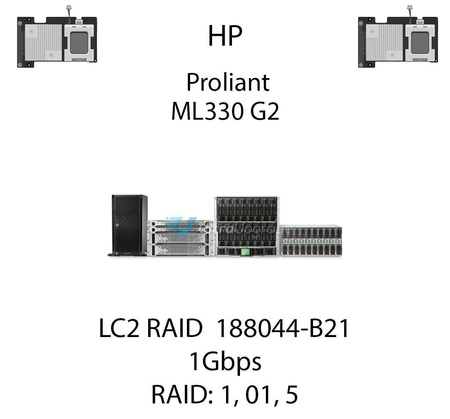 Proliant ML330 G2 | HP