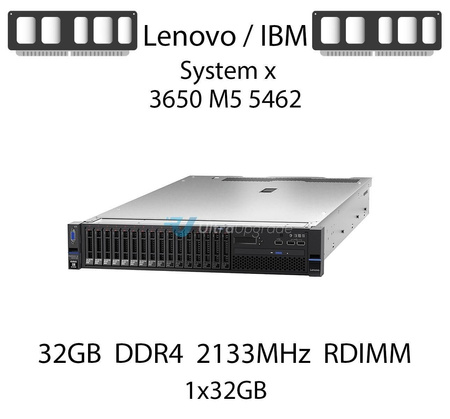 System x3650 M5 5462 | Lenovo / IBM