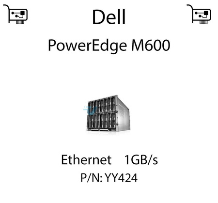 PowerEdge M600 | Dell