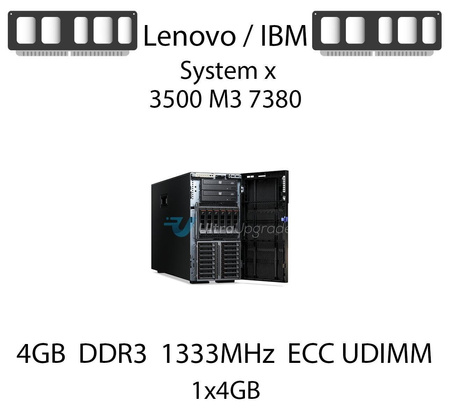 System x3500 M3 7380 | Lenovo / IBM