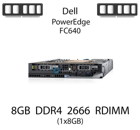 PowerEdge FC640 | Dell