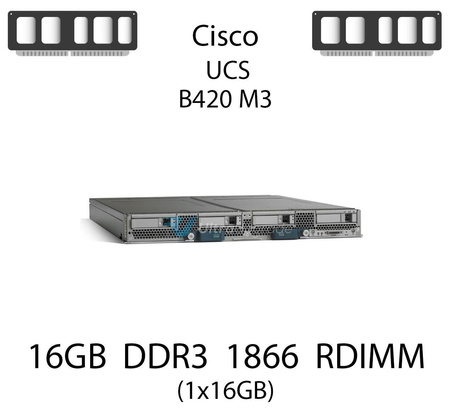 UCS B420 M3 | Cisco | Podzespoły serwerowe
