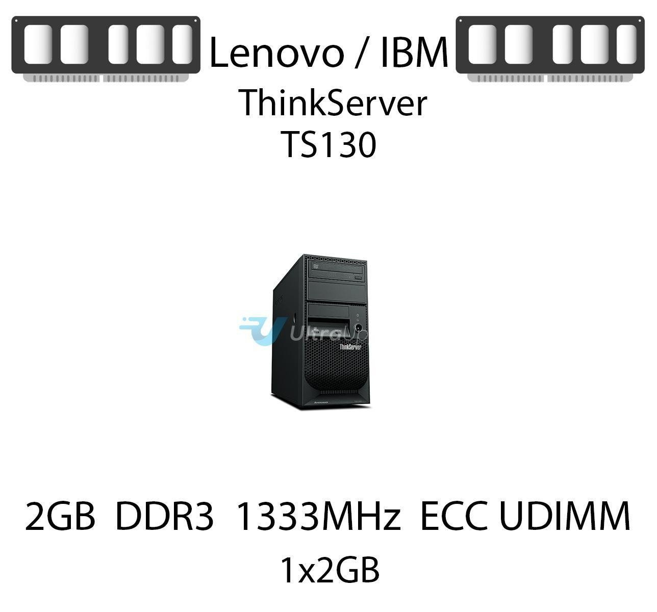 ThinkServer TS130 | Lenovo / IBM