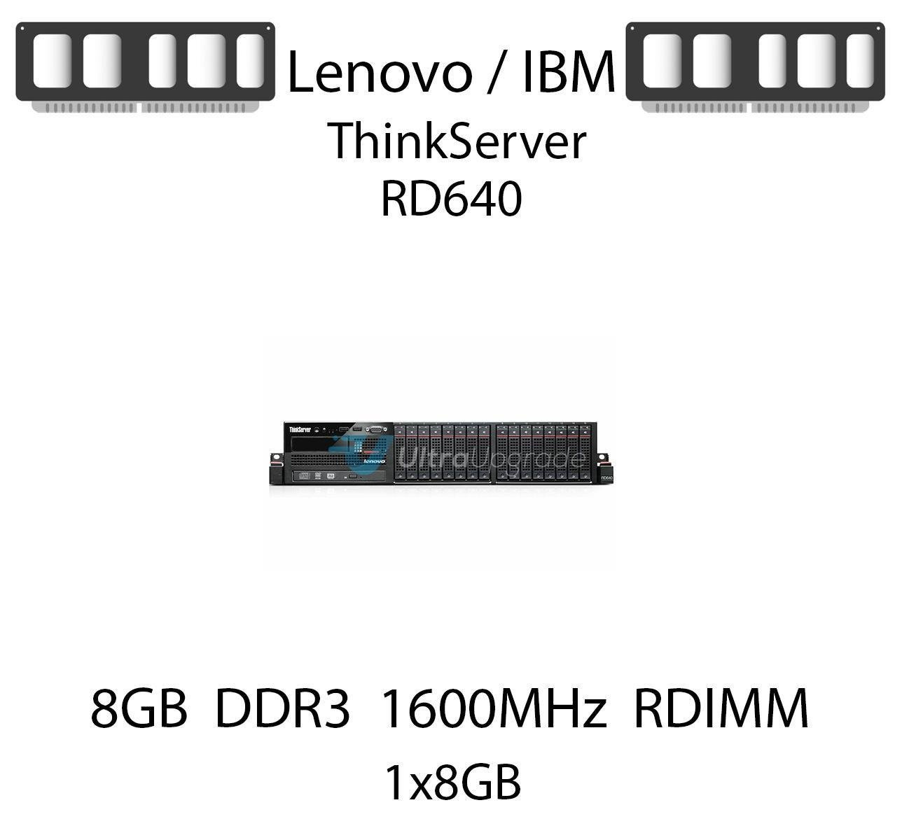 ThinkServer RD640 | Lenovo / IBM