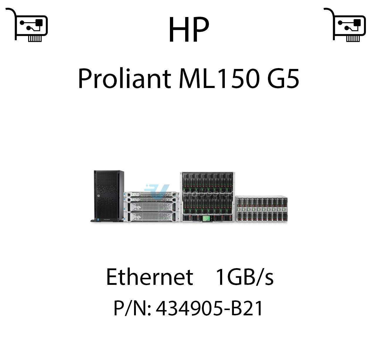 Sieć | Proliant ML150 G5 | HP