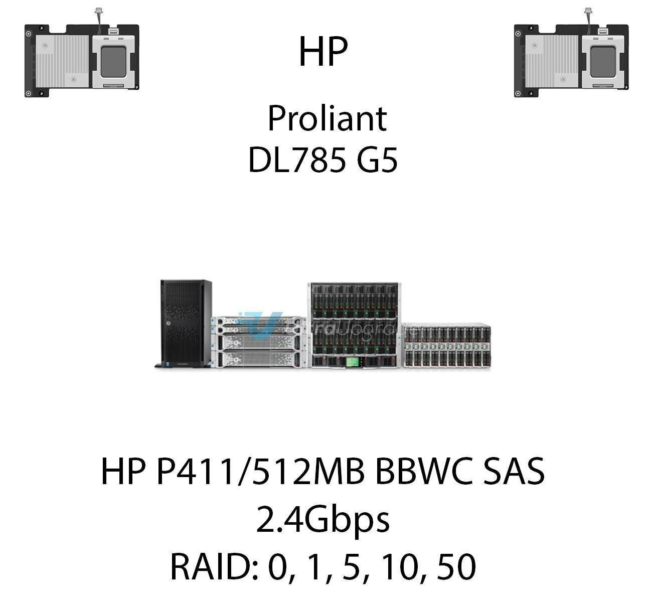 Kontrolery RAID | Proliant DL785 G5 | HP