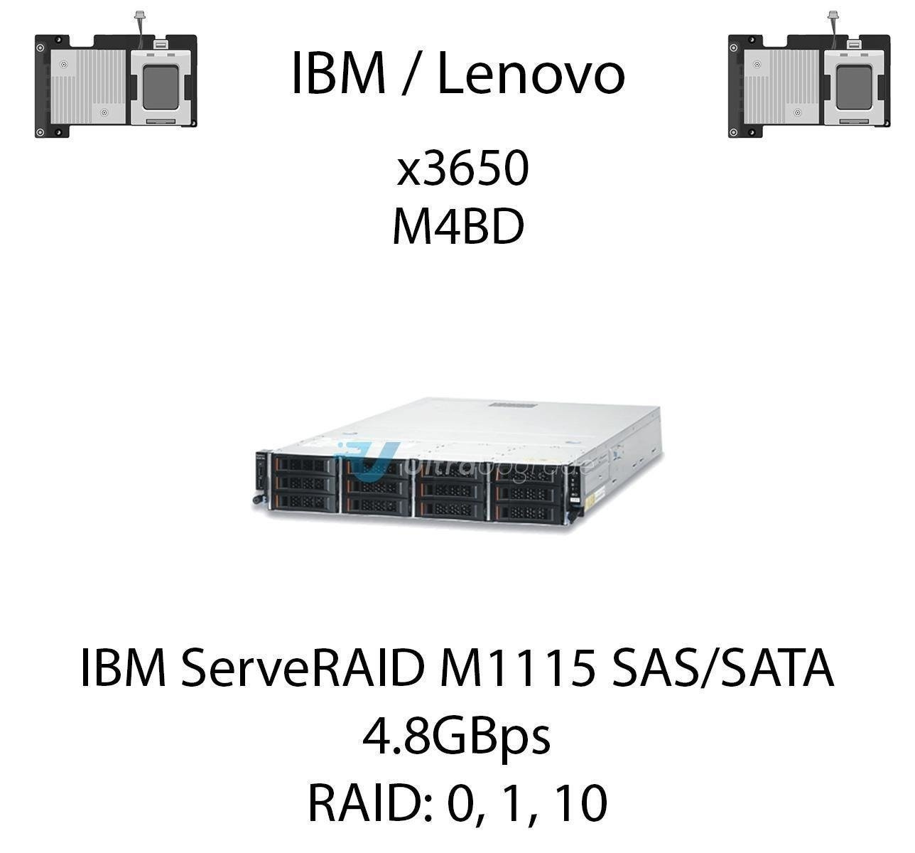 Kontroler RAID IBM ServeRAID M1115 SAS/SATA 81Y4448, 4.8GBps - 81Y4448