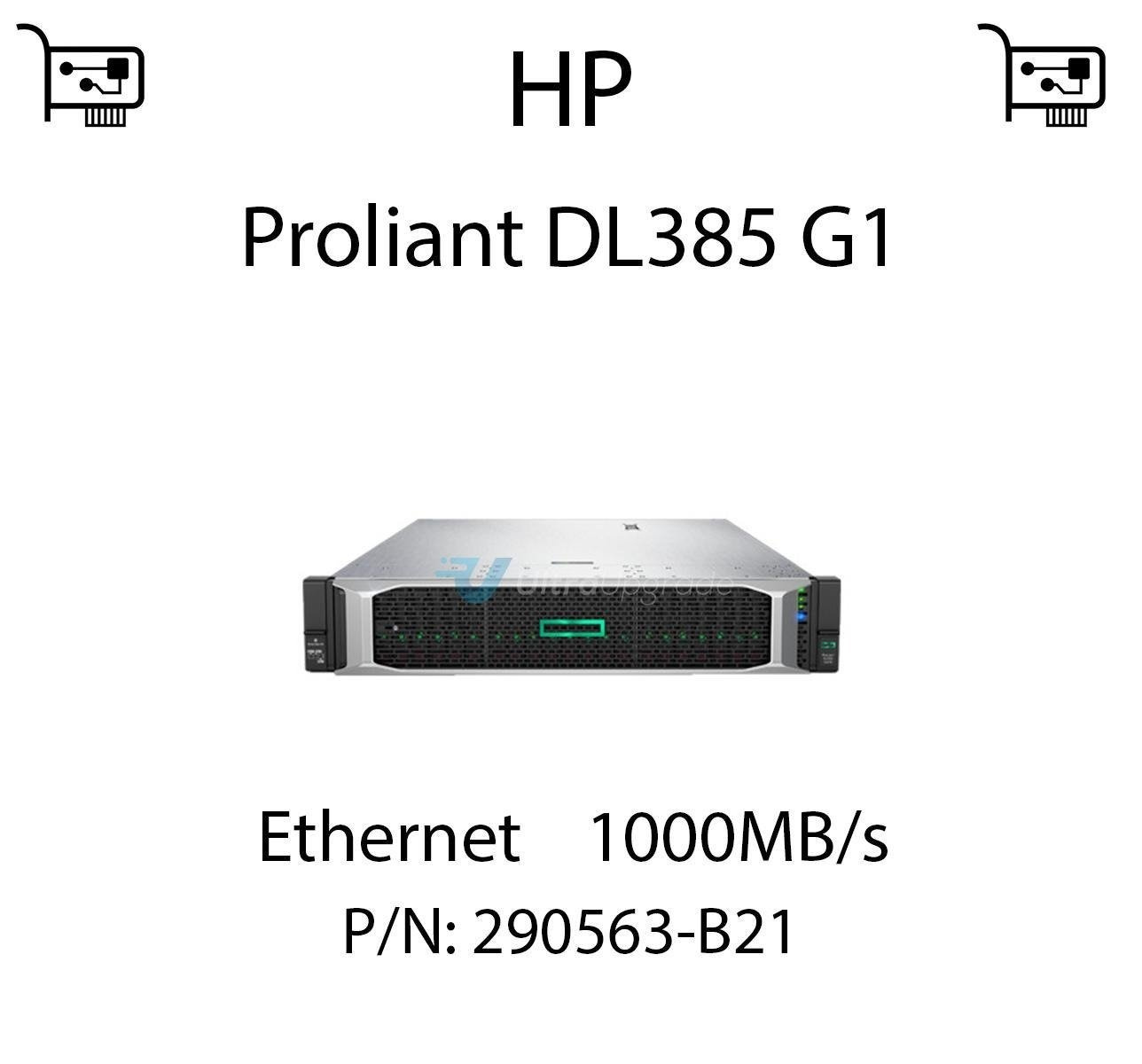 Proliant DL385 G1 | HP