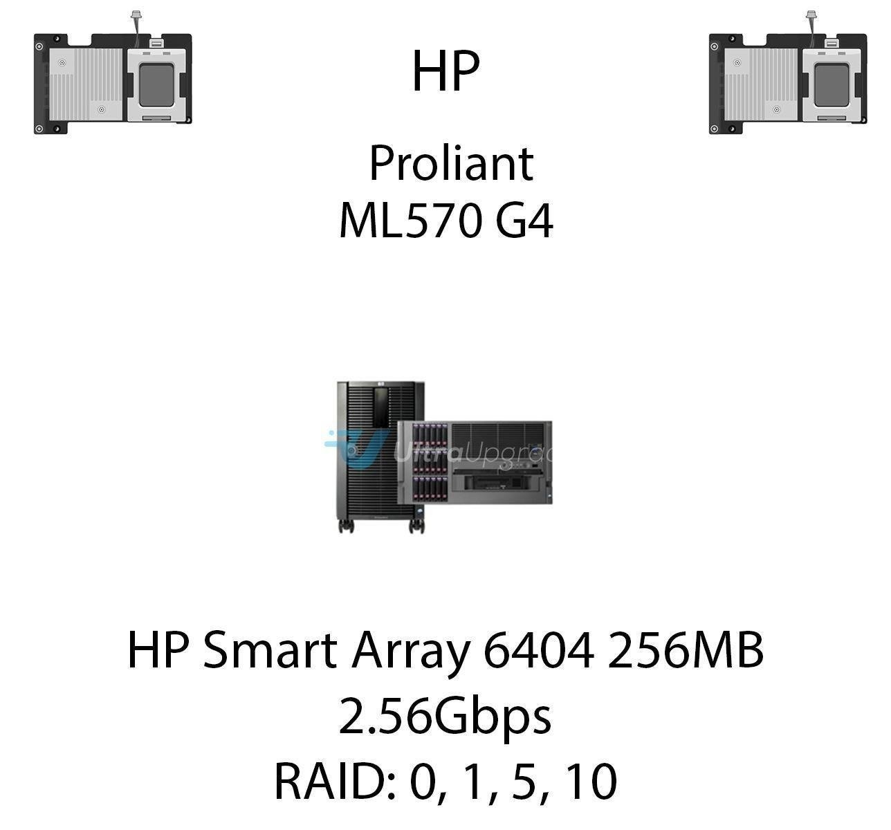 Kontrolery RAID | Proliant ML570 G4 | HP