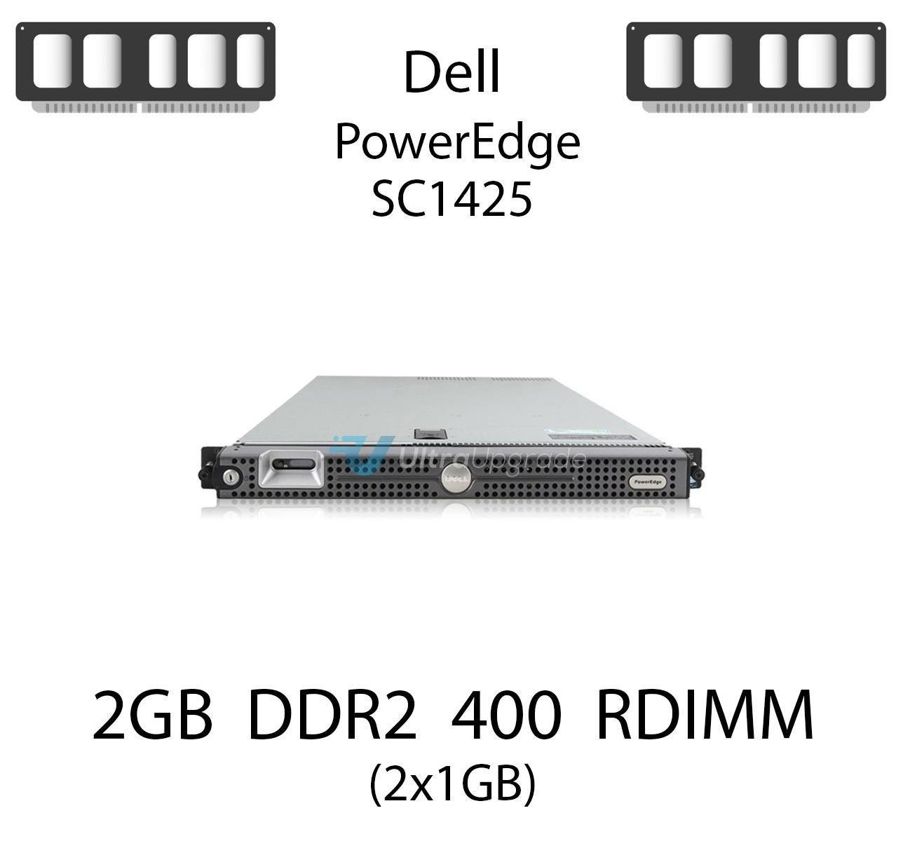 Pamięci RAM | PowerEdge SC1425 | Dell