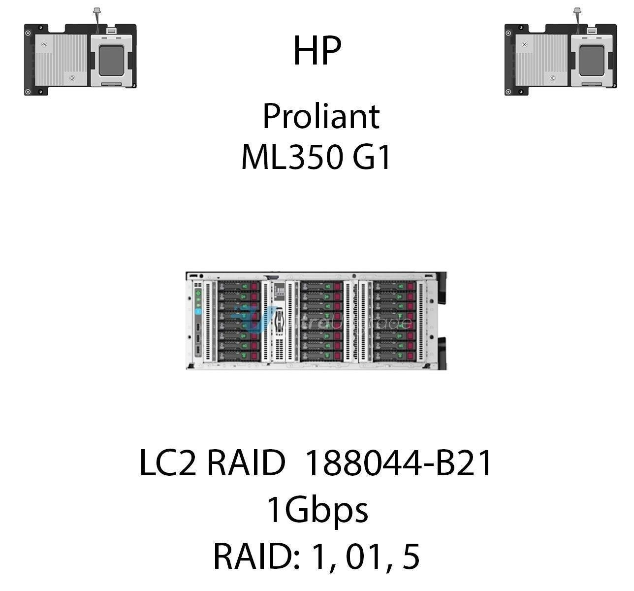 Kontrolery RAID | Proliant ML350 G1 | HP | Podzespoły serwerowe