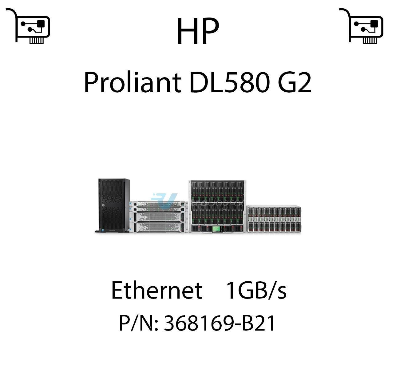 Proliant DL580 G2 | HP