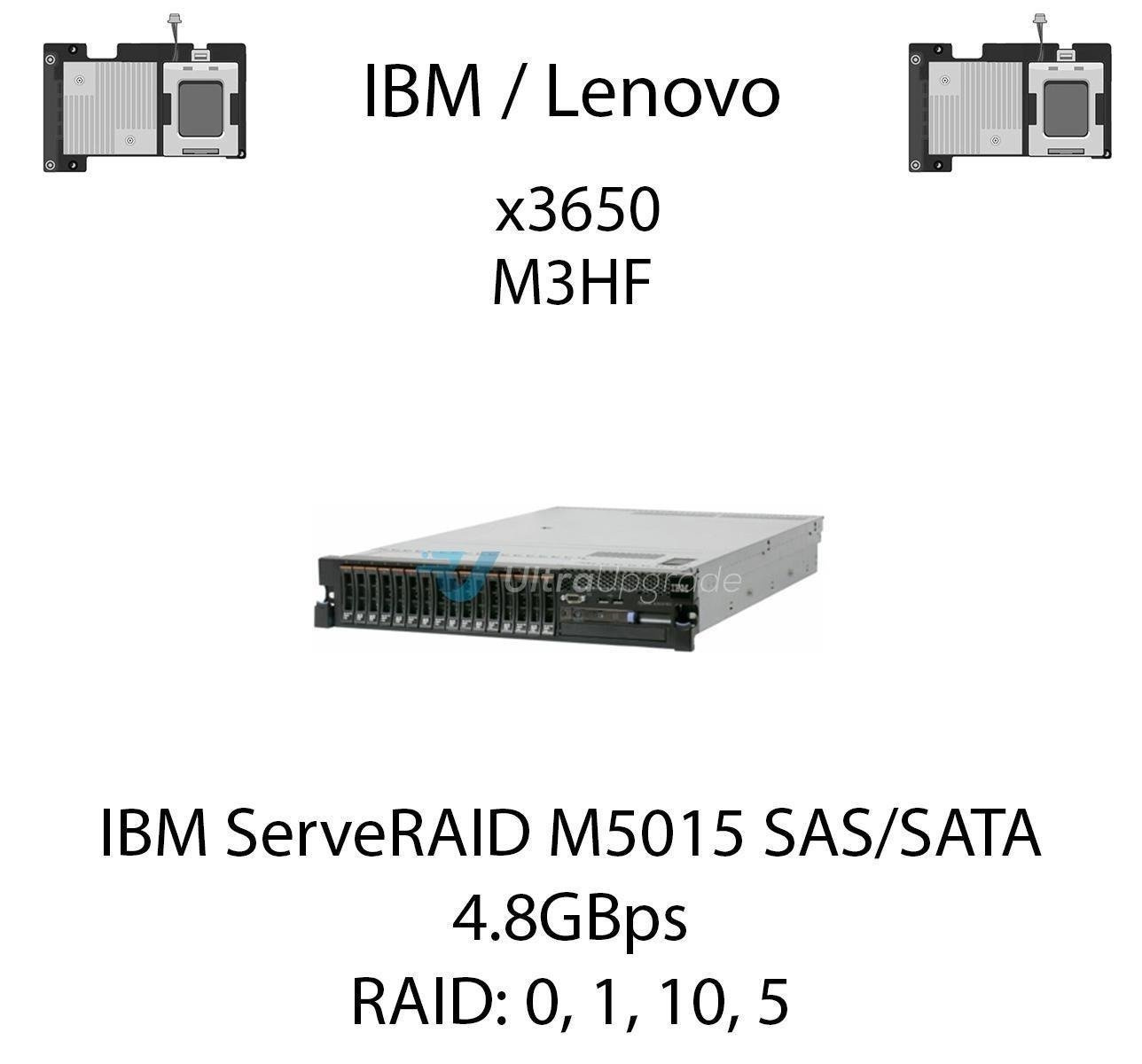 Kontroler RAID IBM ServeRAID M5015 SAS/SATA 46M0829, 4.8GBps - 46M0829 ...