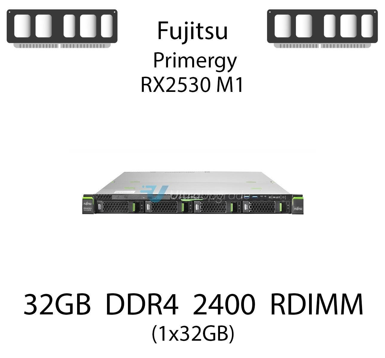 Primergy RX2530 M1 | Fujitsu | Podzespoły serwerowe