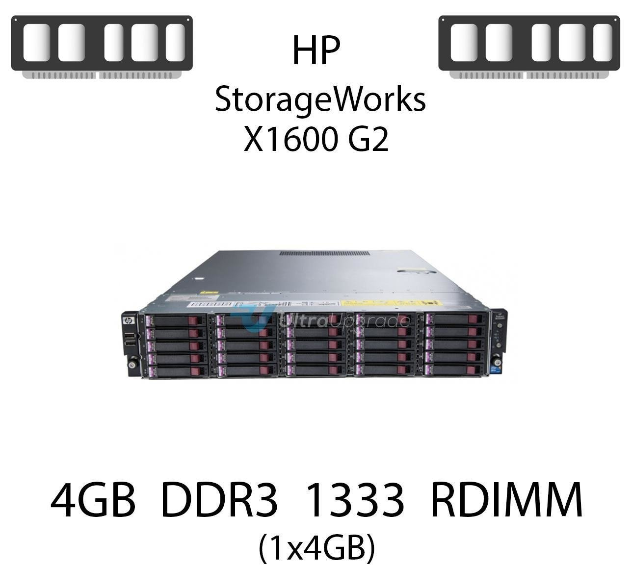 HP StorageWorks X1600 G2: kompatybilna pamięć RAM do serwera