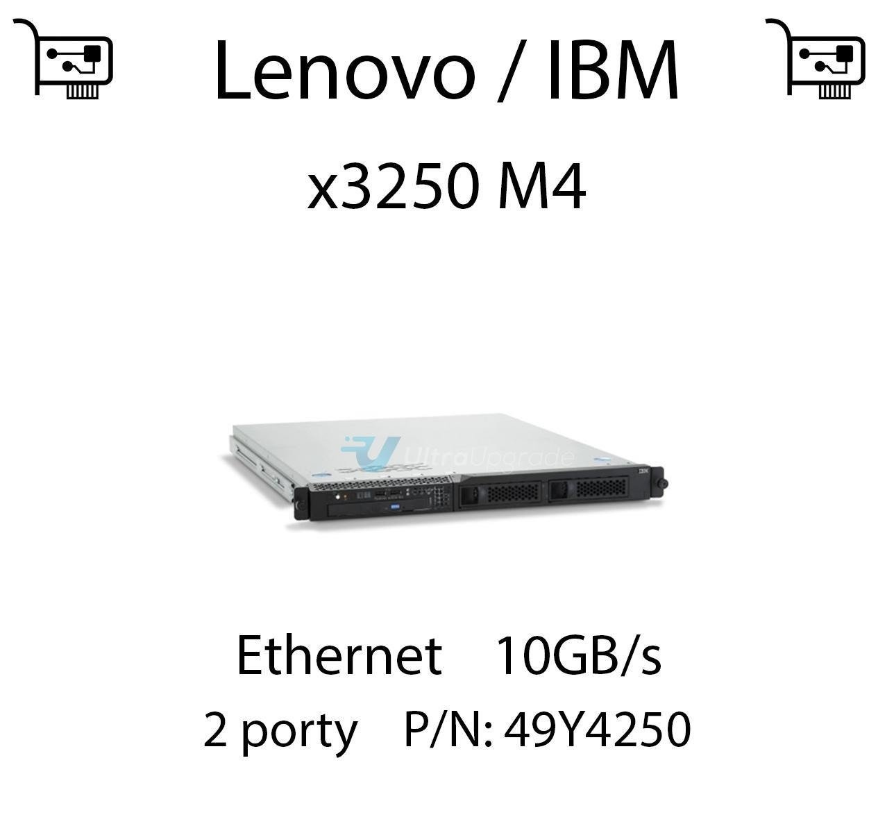 System x3250 M4 | Lenovo / IBM