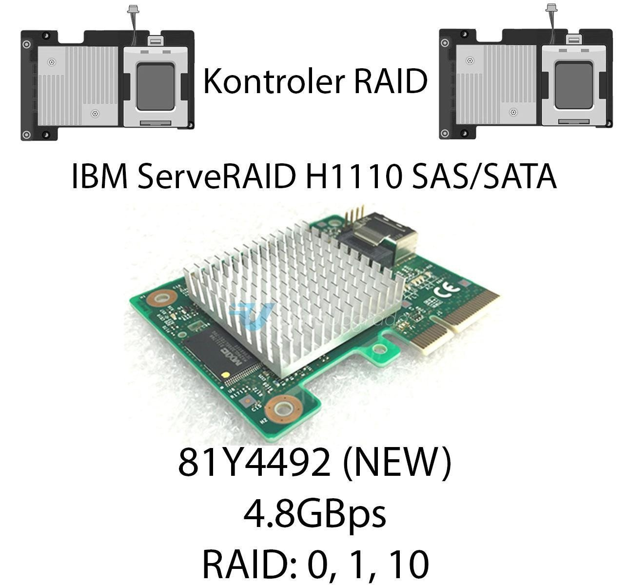 Kontroler RAID IBM ServeRAID H1110 SAS/SATA 4.8GBps - 81Y4492