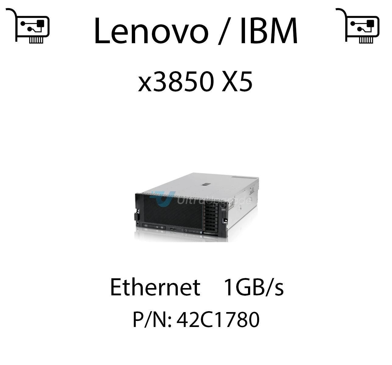 System x3850 X5 | Lenovo / IBM
