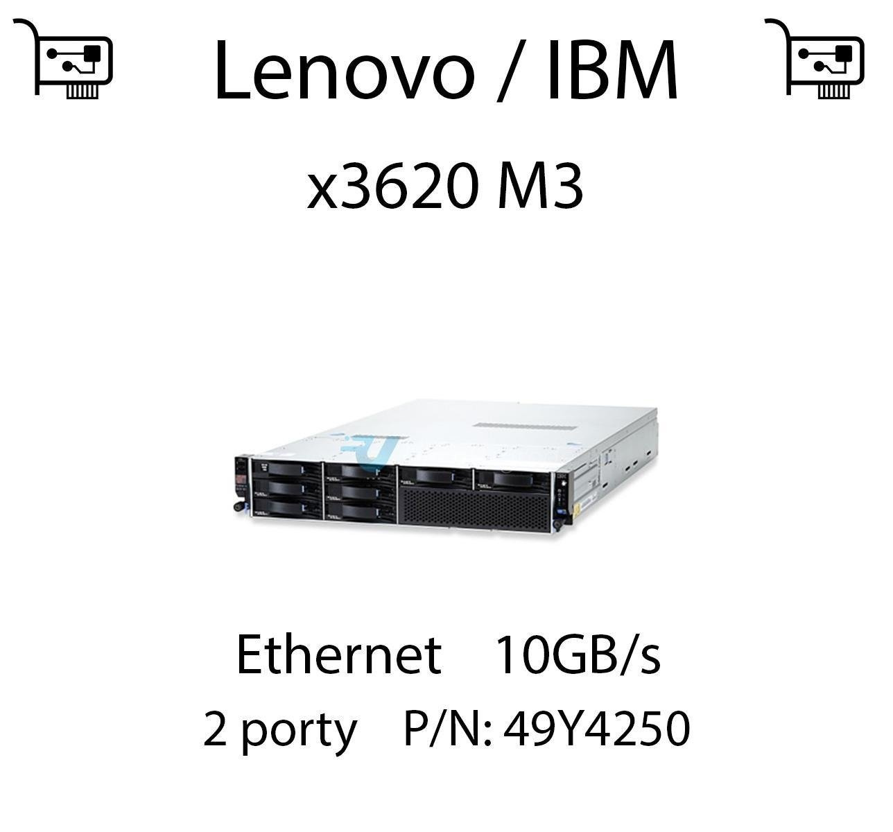 Karta sieciowa Ethernet 10GB/s dedykowana do serwera Lenovo / IBM ...