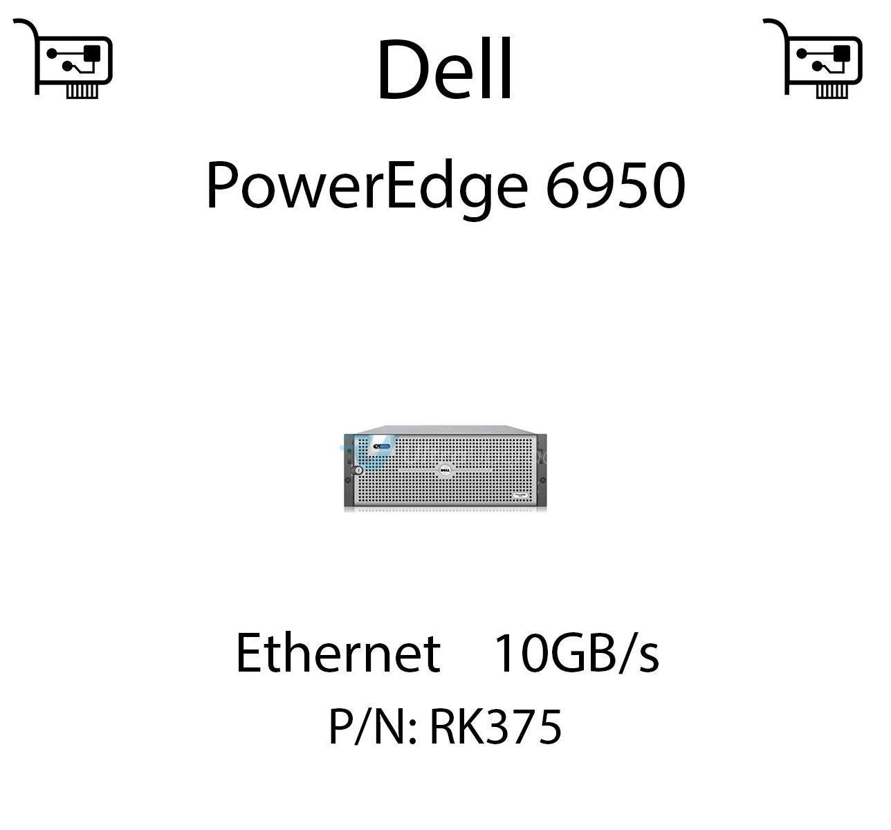 Sieć | PowerEdge 6950 | Dell