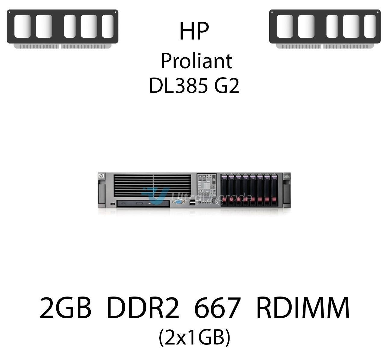 Pamięci RAM | ProLiant DL385 G2 | HP | Podzespoły serwerowe
