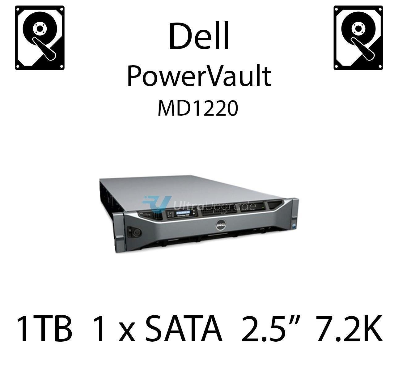 PowerVault MD1220 | Dell