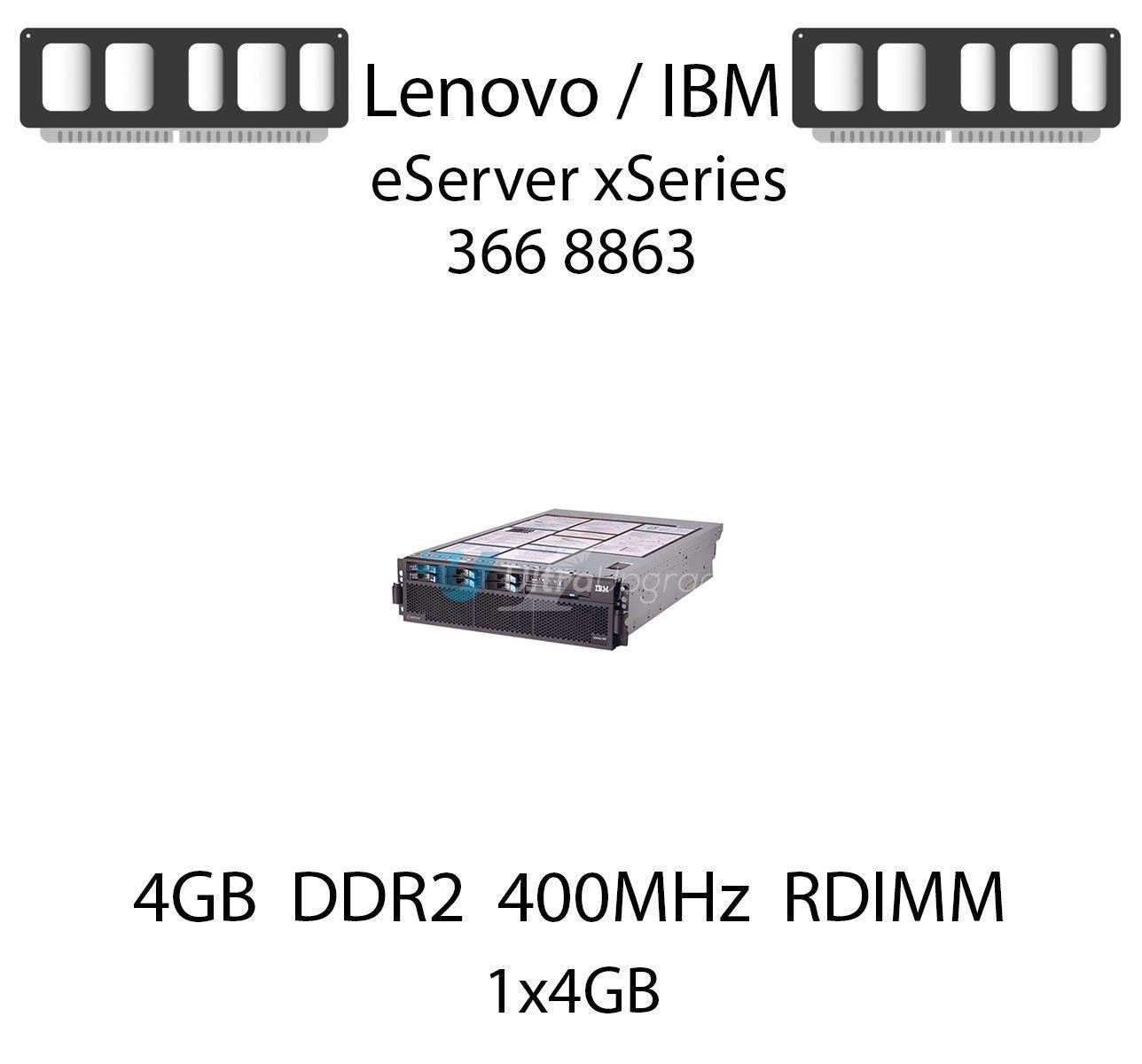 xSeries 366 8863 | Lenovo / IBM