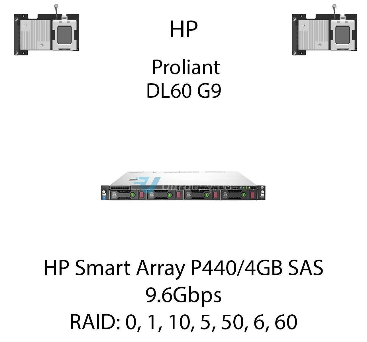 Kontroler RAID HP Smart Array P440/4GB SAS, 9.6Gbps - 726821-B21 (REF)